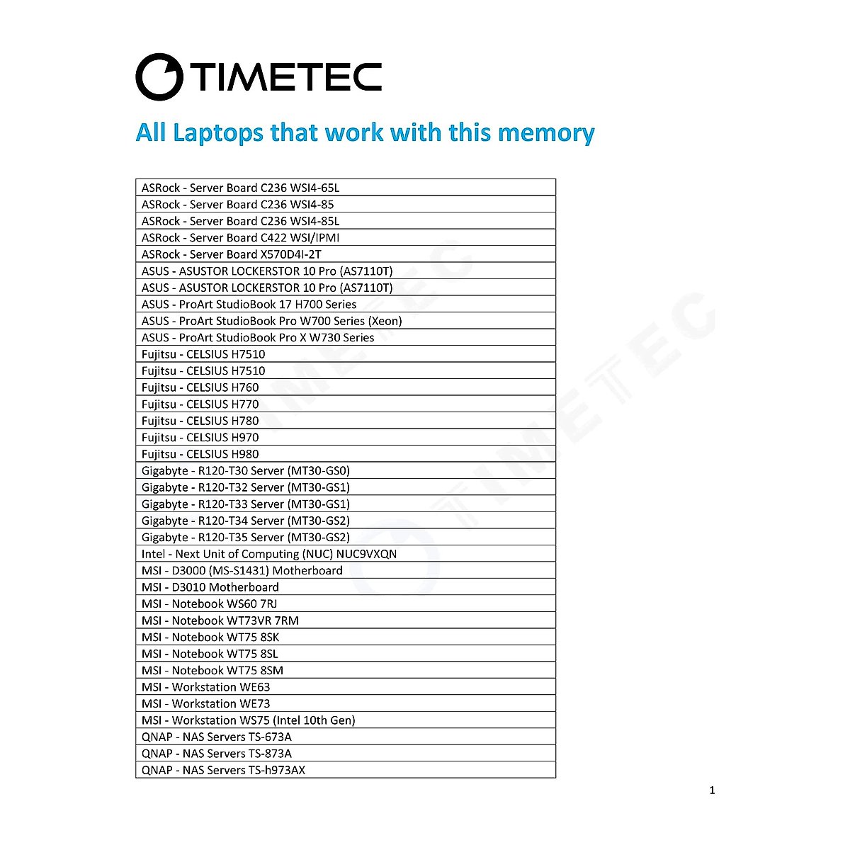 Timetec 32GB KIT(2x16GB) DDR4 2666MHz PC4-21300 Unbuffered ECC UDIMM 1.2V CL19 2Rx8 Dual Rank 260 Pin SODIMM Memory RAM Module Upgrade (32GB KIT(2x16GB))