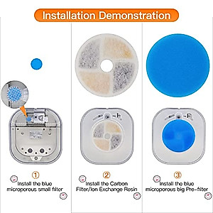 Spofan 4 Set Replacement Filters for WF190 Wireless Cat Water Fountain, Include 4 Pack Pre-Filter Cotton + 4 Pack Activated Carbon Filter + 4 Pack Small Filter Cotton (Not for WF200)