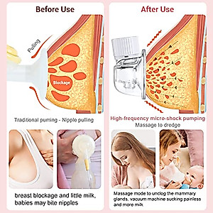 Double Wearable Breast Pump - KRX Electric Breast Pump Hands Free - 3 Mode and 9 Levels Touch Screen - Low Noise and Painless Breastfeeding - 19mm + 22mm + 25mm Flange YD-1193