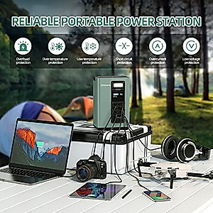 Portable Power Station - 80000mAh Large Capacity, Noiseless,110V/220V/300W AC Port, Water/Dust/Shock Proof Wireless Charging Solar Generator (Solar Panel Not Included), Camping C.P.A.P Emergency