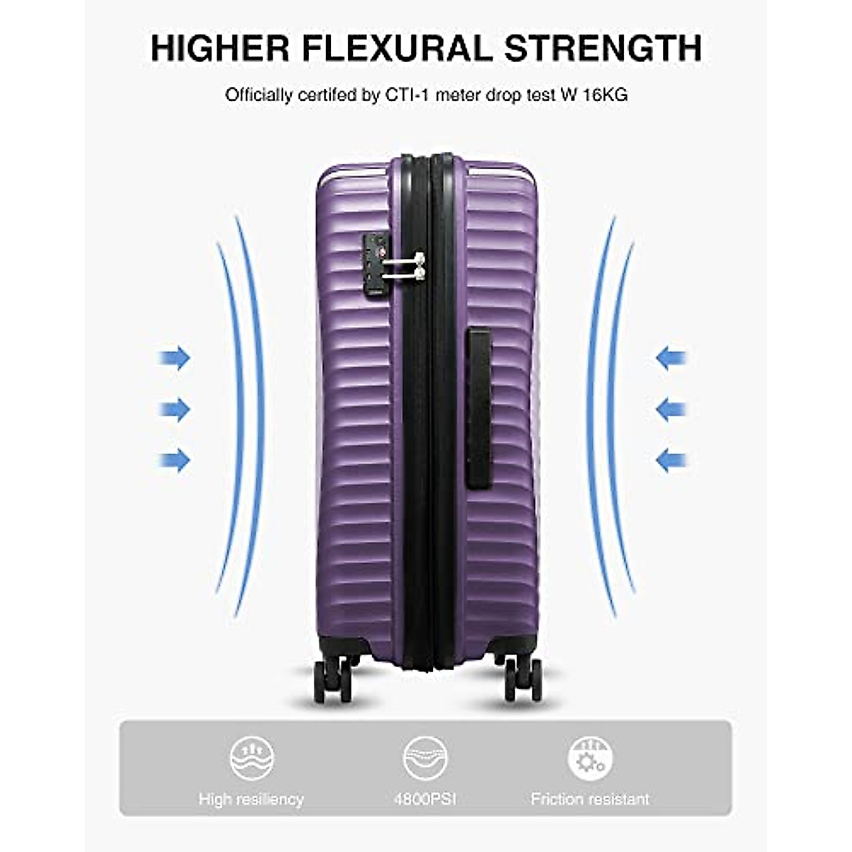 LUGGEX 24 Inch Luggage with Spinner Wheels - Purple Luggage with TSA Lock - Checked Suitcases for Travel, Lightweight and Expandable