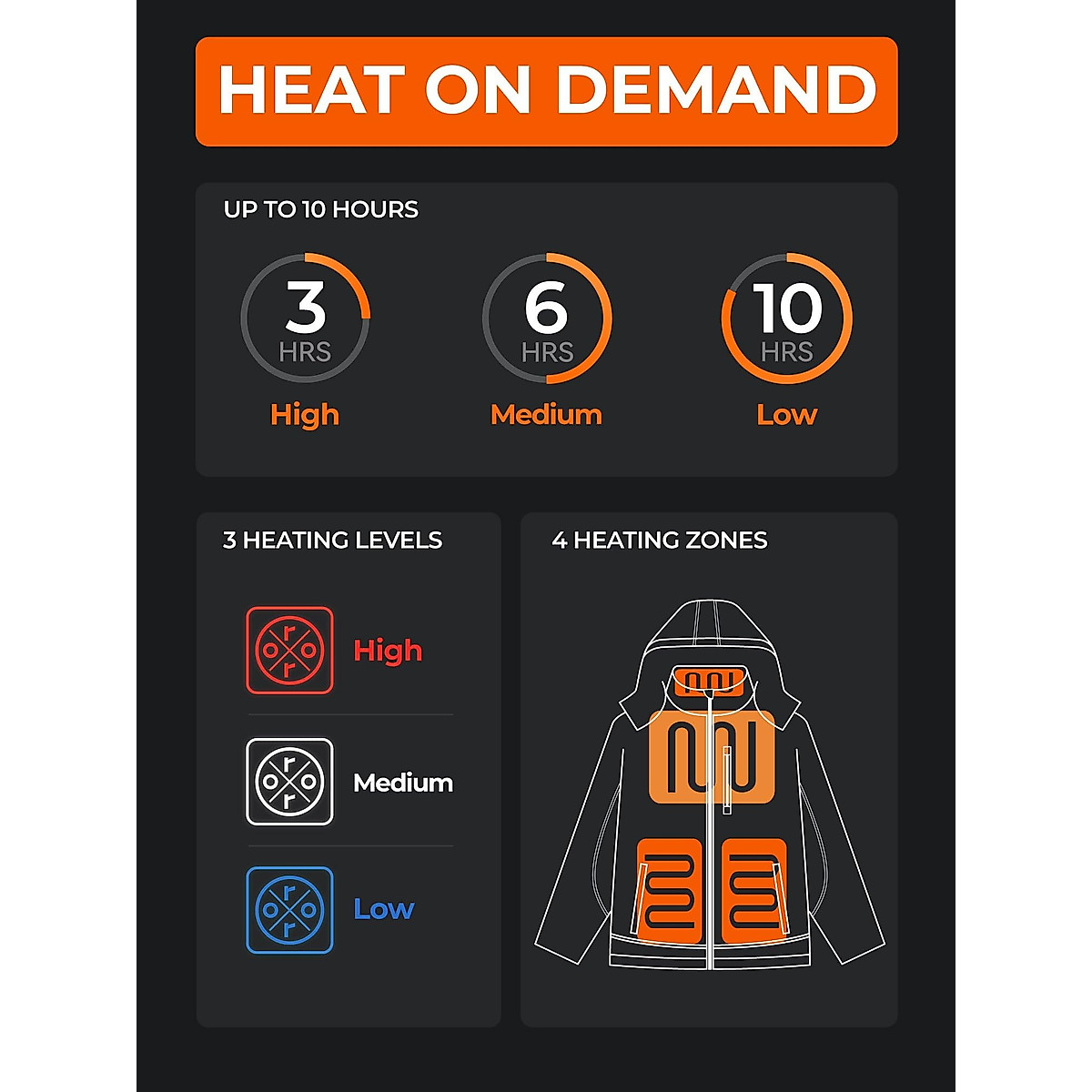ORORO Men's 4 Heat-Zone Heated Jacket with Battery, Soft Shell Heated Jacket with Detachable Hood (Black/Blue, 2XL) (Charger Not Included)