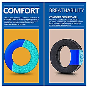 PS5 Earpads Replacement Ear Pads for Playstation 5 Pulse 3D PS5 Headset - PS5 Ear Cushions/Ear Cups (Sport Cooling Gel)