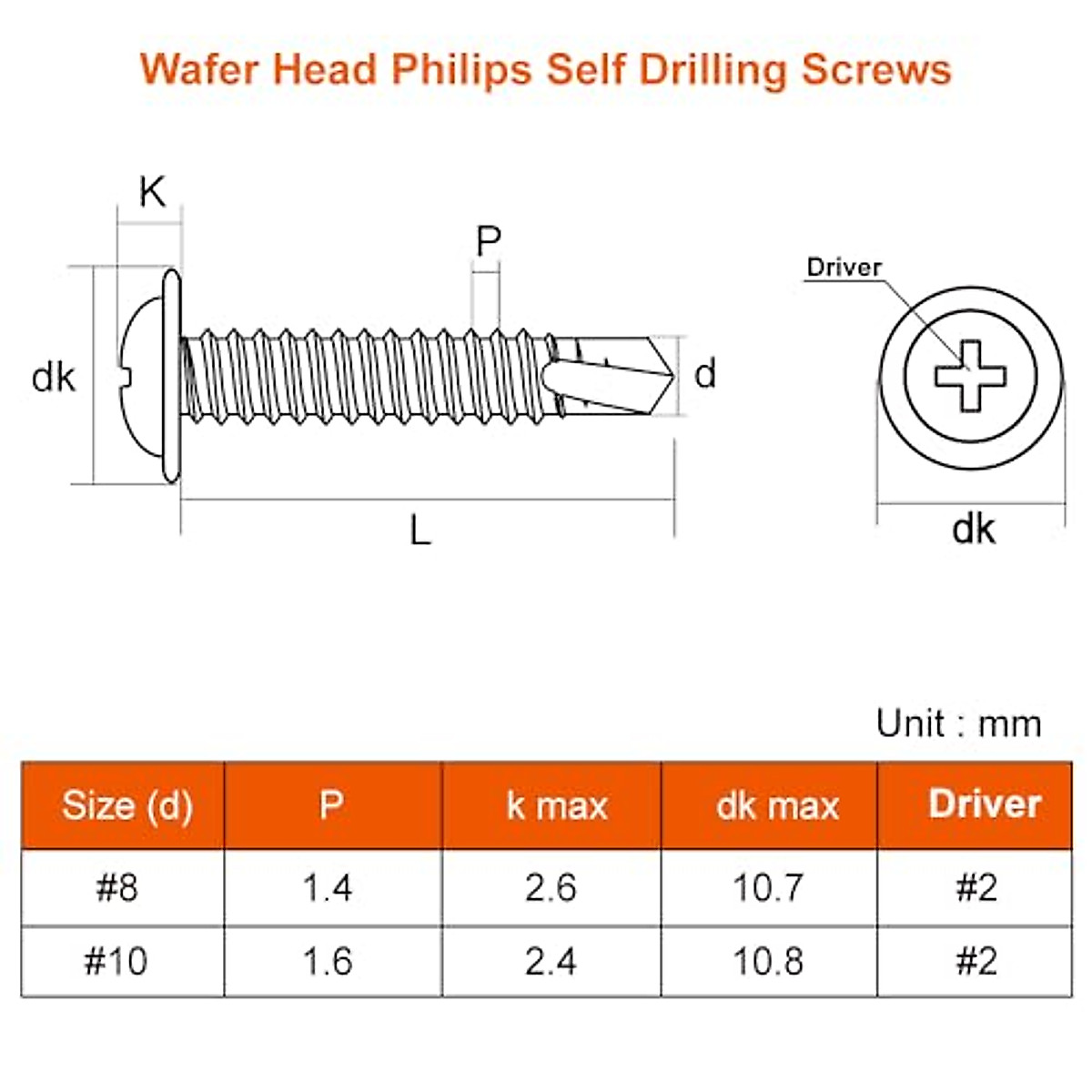 #8 x 1" Wafer Head Self Drilling Sheet Metal Screws, (1/2" to 1-1/2" Length), Stainless Steel 410, Modified Truss Head Self Driller, 100 PCS