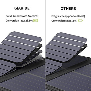 GIARIDE Foldable Solar Panel USB/DC Solar Panel Charger 18V Portable Solar Panel 80W for Laptop Solar Battery Charger for Camping Portable Solar Panels for Rv Portable Solar Charger for Car Battery