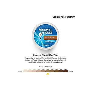 Maxwell House Blend Coffee, 36 K-Cups (Ships in Retail Packaging, as Shown)