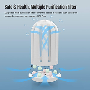 MEGAWISE Cool Mist Humidifier