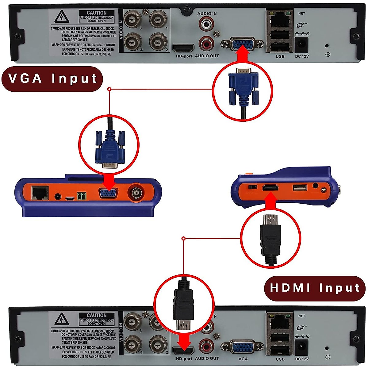 【Upgrade】 Portable Wrist CCTV Tester,5'' LCD Monitor,HDMI in &VGA in,Camera Debugging Helper