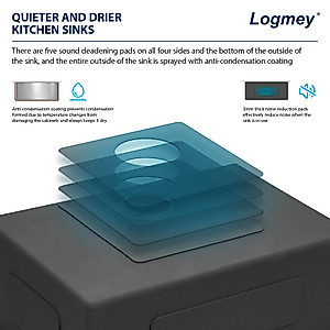 Bar Sink Undermount - Logmey Stainless Steel Bar Prep Sink 16 Gauge Small Kitchen Sink 9 Inch Deep RV Sink Single Bowl Kitchen Sink 13x15x9 Inches