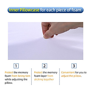SUQ I OME Slim Sleeper-Thin Memory Foam Pillow for Sleeping,1.9'' to 2.4 '' Thin & Low Cervical Profile, Soft, for Neck Pain, Stomacher, Back and Side Sleeper(23.6x13.7x2.4/1.9 inch,White)