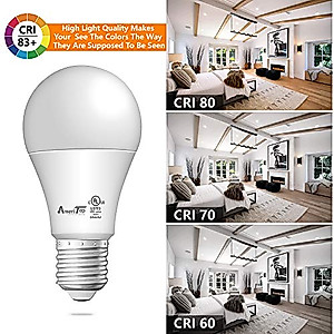 AmeriTop A19 LED Light Bulbs- 6 Pack, Efficient 14W(100W Equivalent) 1600 Lumens General Lighting Bulbs, UL Listed, Non-Dimmable, E26 Standard Base (2700K Soft White)