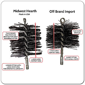 Midwest Hearth Poly Chimney Cleaning Brush (6-Inch Round)