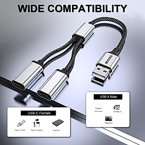 MOGOOD USB 2.0 Splitter Y Cable, Male-to-Female, 480 Mbps