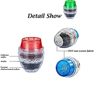 6 Pcs Faucet Mount Filters, Heavy Metal Hard Water Activated Carbon Purifier Kitchen Filtration Tap Clean Purifier Filter Activated Carbon Faucets Fits Faucets for Kitchen Bathroom