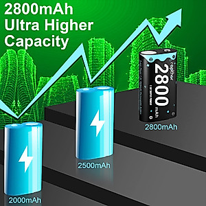 rapthor 4 x 2800mAh Rechargeable Controller Battery Pack for Xbox One/Xbox Series X/Xbox One S/Xbox One X/Xbox One Elite, high Power NI-MH Batteries Kit with Charger (4 Batteries+Charger)