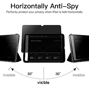 JETech Privacy Screen Protector for iPad 10 (10.9-Inch, 2022 Model, 10th Generation), Anti-Spy Tempered Glass Film