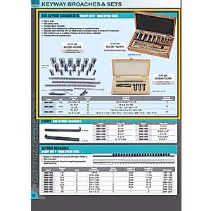 HHIP 2006-0054 18 Piece Keyway Broach Set