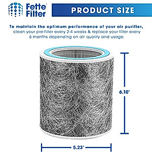 Fette Filter - Air Purifier Filter Replacement Compatible with Shark Air Purifier Models #'s HP100, HP102, HC450, HC451, HC452. Compare to part # HE1FKBAS & HE1FKBASMB (Pack of, 1)