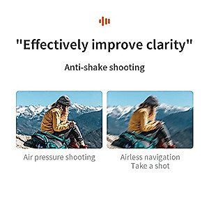 Drone with 4K Dual Camera RC Drones for Adult 1080p - HD FPV Altitude Hold Headless Mode One Key Start Speed Adjustment, Profesional Quadcopter Mini Drone