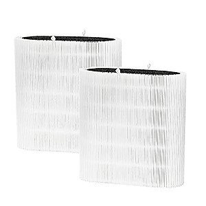 IZSOHHOME Replacement Filter for Blueair Blue Pure 411 Genuine,411+,411 Auto and MINI Air Purifiers(2 Sets)