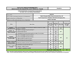 realme GT Neo 3 80W Dual-SIM 256GB ROM + 8GB RAM (GSM Only | No CDMA) Factory Unlocked 5G Smartphone (Nitro Blue) - International Version