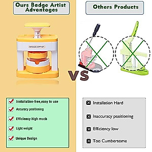 Newest Badge Maker for Kids, 55mm (2.16in) DIY Pin Button Maker Press Machine Badge Punch Kit with 48pcs Button Parts & Pictures & Circle Cutter Gifts Installation-free