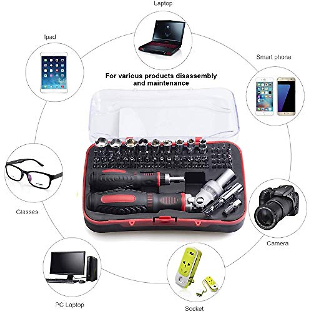 JENABOM 61 in 1 Ratcheting Screwdriver Set, Magnetic Screwdriver Bit Set with Rotatable Ratchet Handles, Sockets & Bits, Household Repair Tool Kits for Computers, Electronic Devices, Furniture