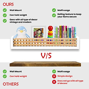 ROKABYE Kids Bookshelf for Wall - 22 Inches Nursery Bookshelf for Kids Books and Toys - Nursery Shelves for Wall - Kids Wall Bookshelf