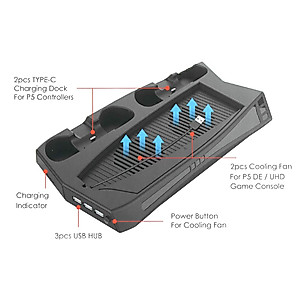 LULU MART PS5 Console with Dualsense Charging Station Cooling Fan Vertical Stand, Retractable Video Game Disc Storage for PS5 All in 1 Console Playstation 5 Console