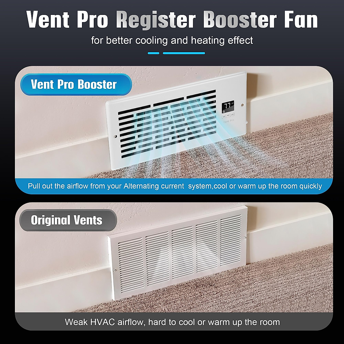 Feekoon Quiet Vent Fan Booster, 4" x 10" Smart Register Booster Fan with Fan Booster and Thermostat Control, AC Vent Booster Fan, Heating Cooling AC Vent, Increase Airstream from Registers (1 Pcs)