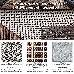 LHFLIVE 2' x 3' Non-Slip Area Rug Pad Extra Thick Pad for Any Hard Surface Floors, Keep Your Rugs Safe and in Place