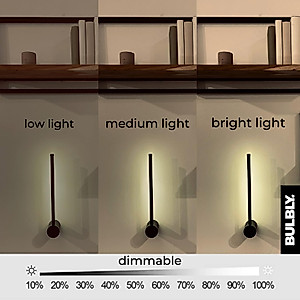 Bulbly Modern Cordless Wall Sconce Set of Two | Modern Dimmable LED Black Wall Lamps for Living Room & Bedroom Decor | USB Rechargeable Wall Light