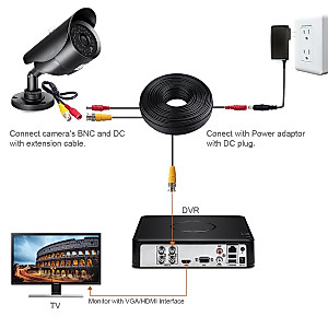 WILDHD BNC Cable 4x100FT, All-in-One Siamese Video and Power Security Camera Wire, Camera Cable for All Max 5MP HD CCTV DVR Surveillance System (100FT 4PACK, Black)