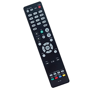 RC-1192 Replacement Remote Control Applicable for Denon AV Receiver AVR-X3100W AVR-X2100W AVR-X3200W AVR-S900W AVR-X2200W AVR-S910W AVR-X5200W AVR-X3300W