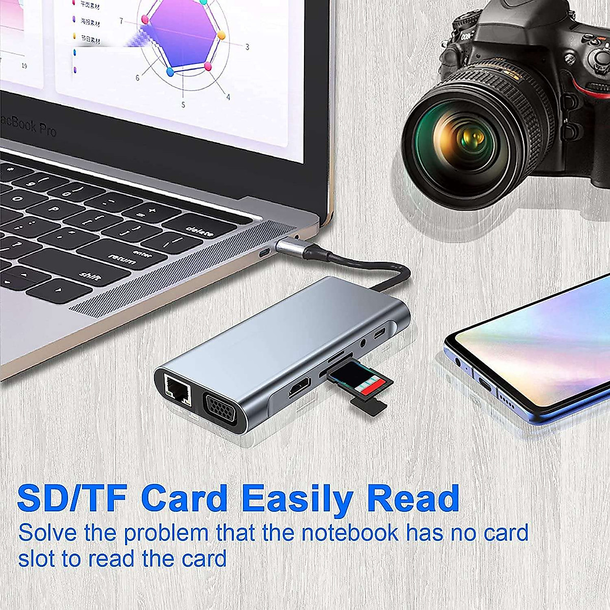 Midautoo 1 Piece USB C Hub SD/TF Card Reader with 4K -Compatible, VGA, USB 3.0 Port,Type C PD, RJ45 Ethernet