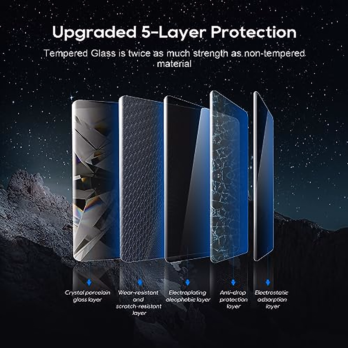 LFOTPP 2PCS Volv|o XC90(2021-2023), XC40(2021-2023), XC60(2021-2023), S60(2018-2023), S90(2017-2023), V60(2019-2023) V90(2019-2023) Car Navigation and Climat Control Air Conditioning Display Screen Protector Glass Center TouchScreen Protector High Clarity