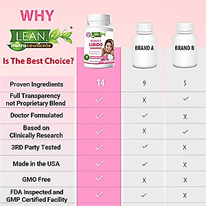 Libido Booster for Women - Natural Female Performance Enhancer, Energy Pills, Hormone Harmony Balance Mood Support Menopause Supplement, Reduce Dryness, Horny Goat Weed, Maca Root, Dhea, 30 Capsules