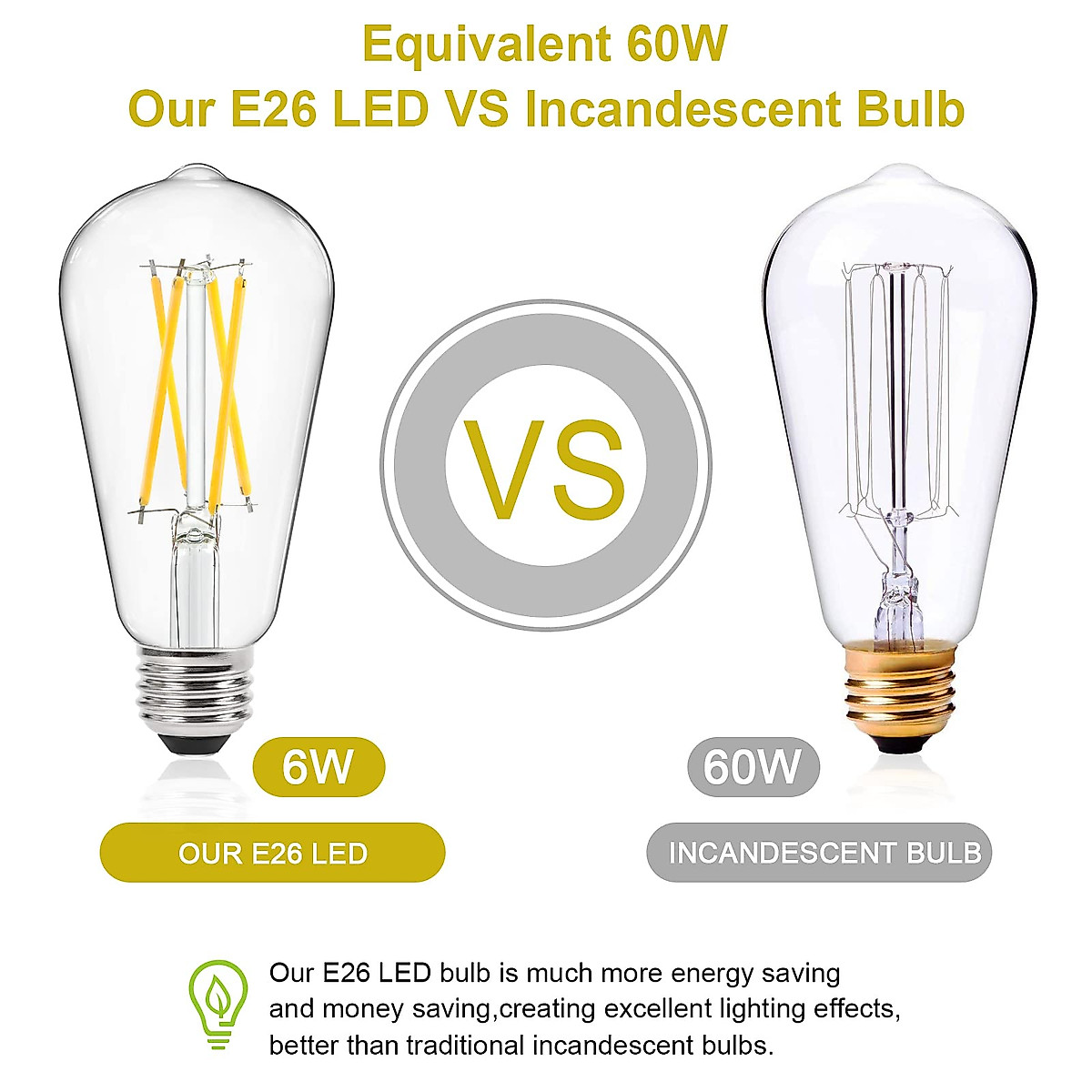 Ascher Vintage LED Edison Bulbs 60 Watt Equivalent, Eye Protection Led Bulb with 95+ CRI, Non-Dimmable, High Brightness Daylight White 4000K, ST58 Antique LED Filament Bulbs, E26 Base, Pack of 4
