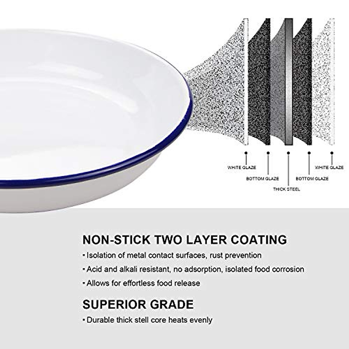 Webake 9.5 Inch Enamel Plates, 2 Pack Salad Pasta Bowls Enamelware Dinner Plates White Body with Blue Rim, Serving Trays for Dinner, Outdoor, Picnic, BBQ, Butter