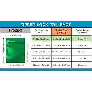 FERENLI 100 Pcs Mylar Zipper Lock Food Storage Bag Matte Aluminum Foil Airtight Bag with Front Window Plastic Packaging Pouch for Zip Flat Heat Seal Lock Resealable (7.5x10cm (3x3.9 inch), Green)