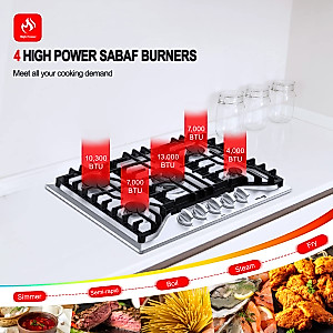 Gas Cooktop 30 Inch, GASLAND Chef 30'' Gas Stovetop, 5 Burners Gas Countertop, 41,300 BTU NG/LPG Convertible, 3.9 ft Cord Plug, 5 Italy Sabaf Sealed Burner, Auto Ignition, Thermocouple Protection