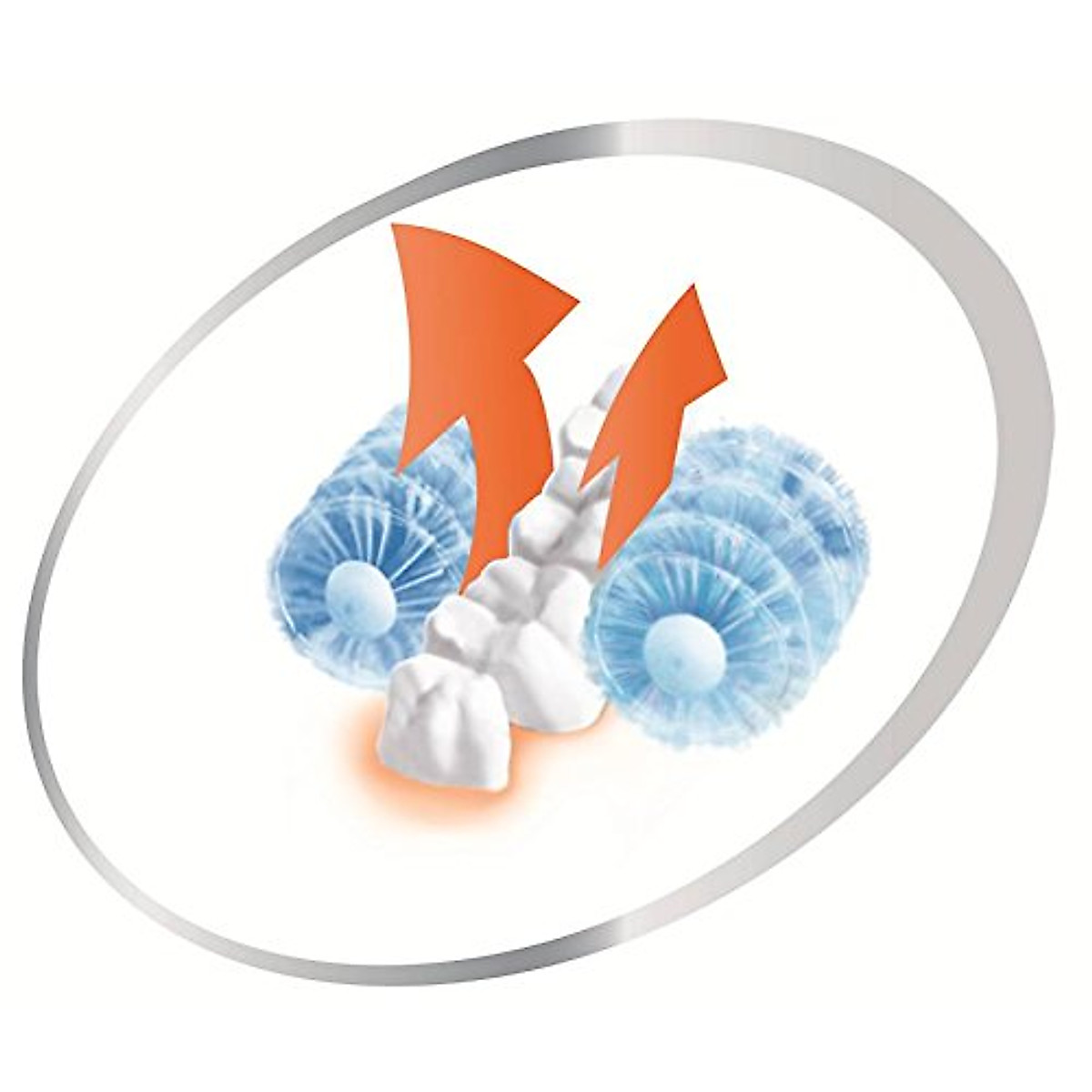 OObrush Innovative Electric Toothbrush (Rechargeable)