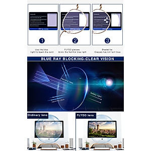 Blue Light Blocking Glasses Women Vintage Metal Round Rim Frame Retro Eyeglasses Women Men