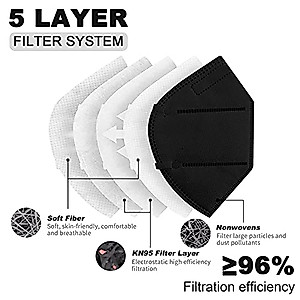 Taimu TM KN95 Face Masks for Protection Black Breathable Foldable Protective Masks Against PM2.5, Dust, Air Pollution for Adult, Men, Women(50 PCS)