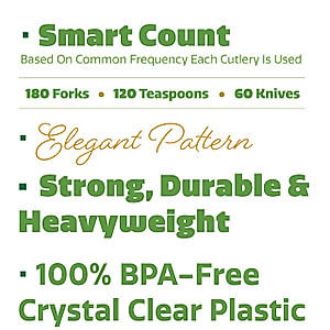 [360 Combo Box] Clear Heavyweight Disposable Plastic Silverware - Cutlery