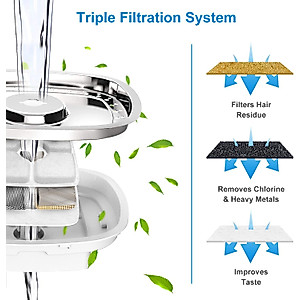VinDox 16 Pack Cat Water Fountain Filters, Pet Fountain Replacement Filters, Cat Fountain Filter for 84oz/2.5L Square Pet Fountains, Automatic Water Dispenser Drinking Fountain