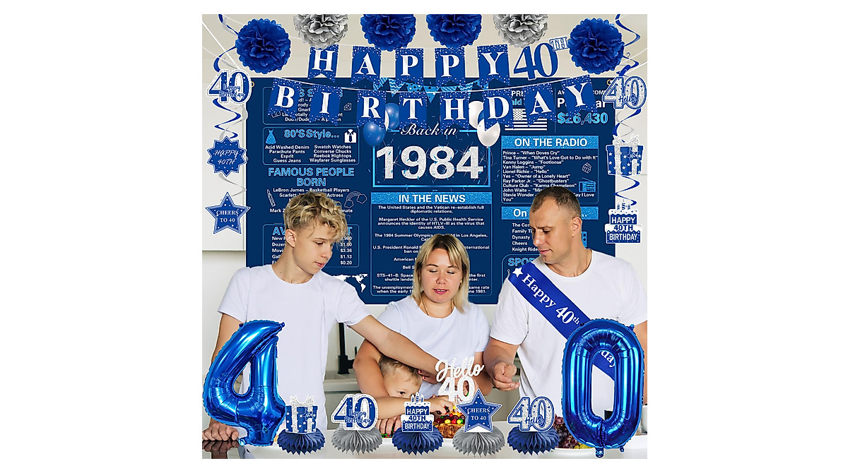 40th Birthday Decorations for Men Women - Back in 1984 Theme