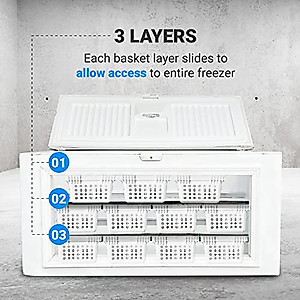 FreezerMax Single Basket - Universal Chest Freezer Organizer Basket -Fits freezers with interior box front to back measurement of 16" to 21 1/2" - Single Adjustable Basket (1 Basket Only)