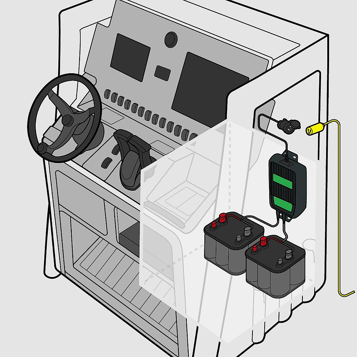 Battery Tender WaveCharge 6 AMP - 2 Bank Multibank Charger - 3 AMPs Per Bank - Selectable 12V / 6V - Smart and Switchable Multi Battery Charger and Maintainer - 022-1002-DL-WH