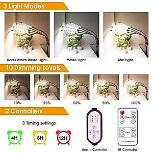 wolezek Grow Lights for Indoor Plants, 4-Head Full Spectrum LED Grow Light with Adjustable Tripod Stand 15-61 inches for Seed Starting, 3500K 6500K 660nm White Red Floor Plant Lamp with 4/8/12H Timer